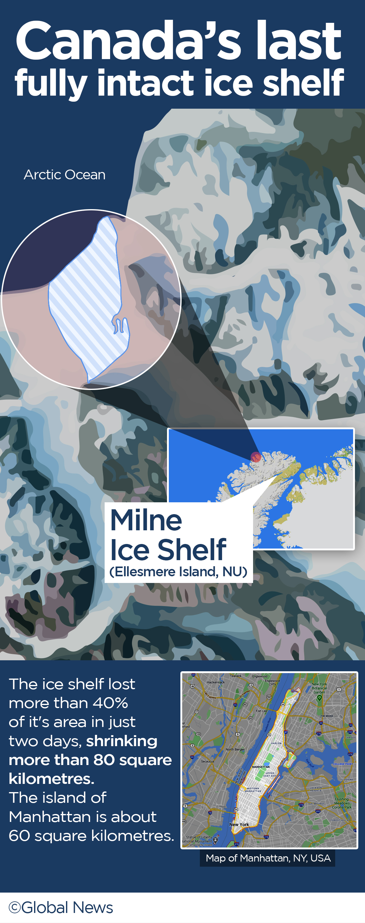 Collapse of Canada’s last intact ice shelf was only a matter of time ...