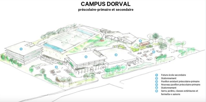 Collège Sainte-Anne unveils plans to rebuild, while incorporating site ...