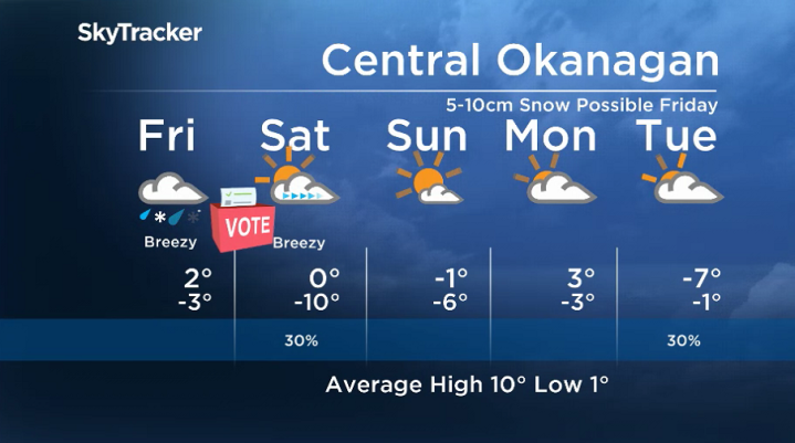 Okanagan weather: Valley to see first snowfall of season on Friday ...