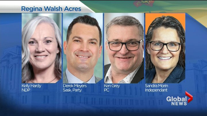 Sask. Party takes Regina Walsh Acres after candidate rejected, replaced ...