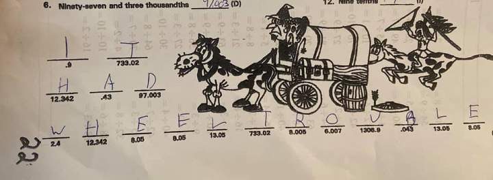 Brandon mom shocked to find worksheet with racist Indigenous ...