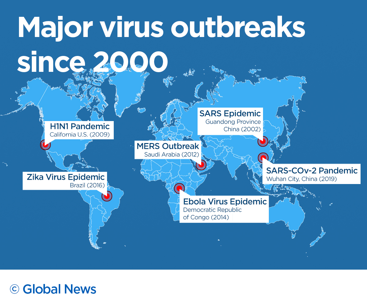 One year into the COVID-19 pandemic, what have we learned? - National ...