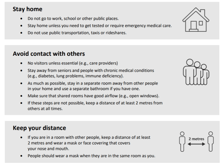 Coronavirus: Peel Region clarifies student isolation policy following ...