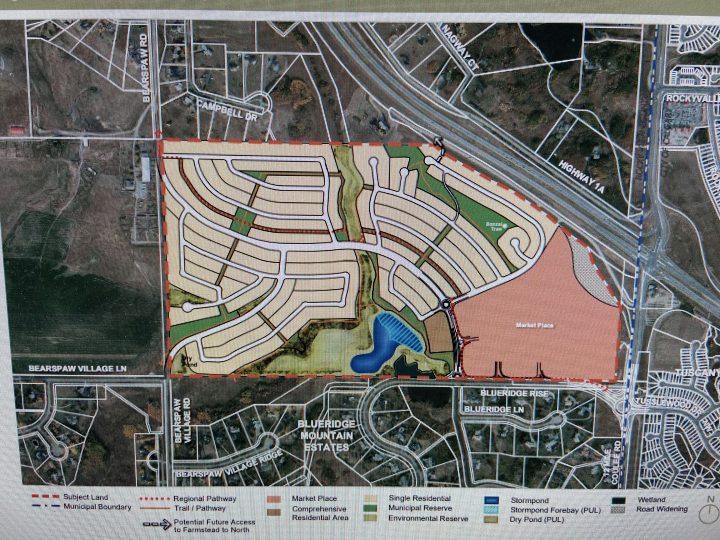 New shopping centre and housing development proposed for area near ...