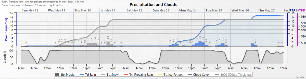 Here’s a look at Calgary’s May long weekend weather forecast - Calgary ...