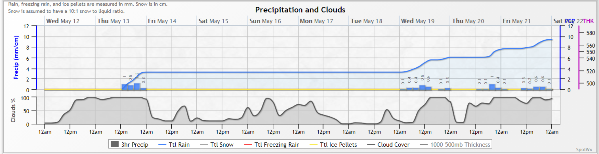 Looking ahead to the May long weekend weather forecast in Calgary ...