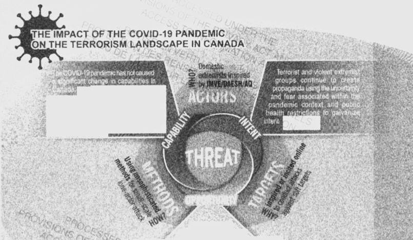 Canada faces ‘unsophisticated’ attacks using everyday weapons ...