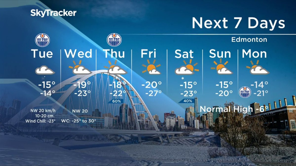 Phase 1 parking ban to come into effect in Edmonton Tuesday evening ...