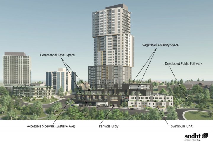 30-storey tower proposed for Saskatoon Nutana neighbourhood - Saskatoon ...