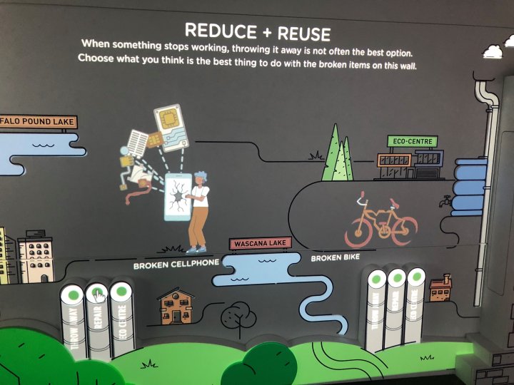 Regina kids can now learn how to better manage waste with the touch of ...