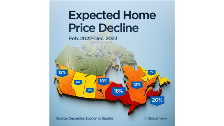 How much will home prices drop as interest rates rise? Depends where ...