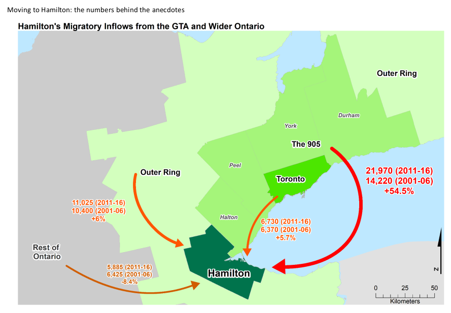 Migration study says suburbanites from the GTA more likely to make ...