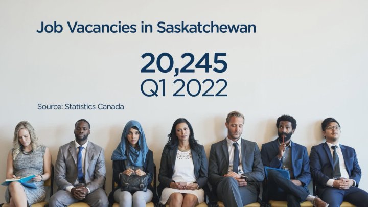 Saskatchewan Minister Harrison touts new immigration proposal ...