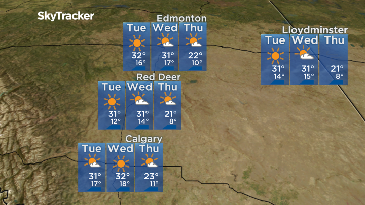 August heat: Much of Alberta under heat warning as temps set to rise ...