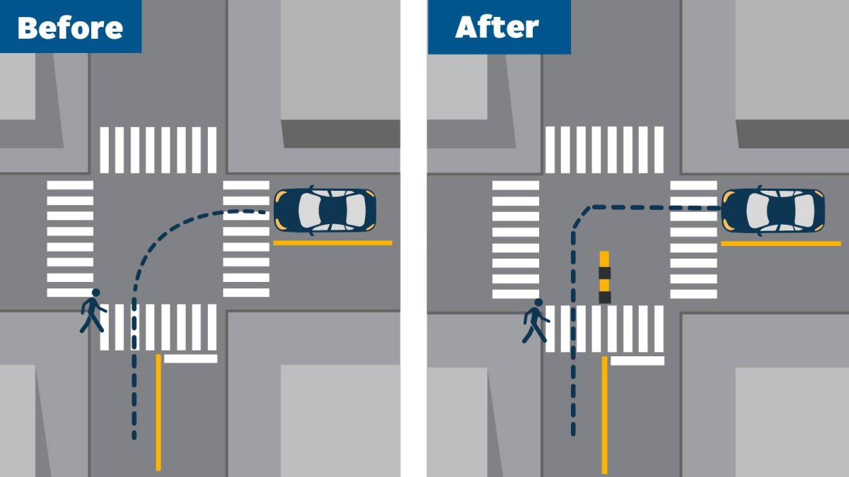‘Left-turn calming’ speed bumps to be piloted at Halifax intersections ...