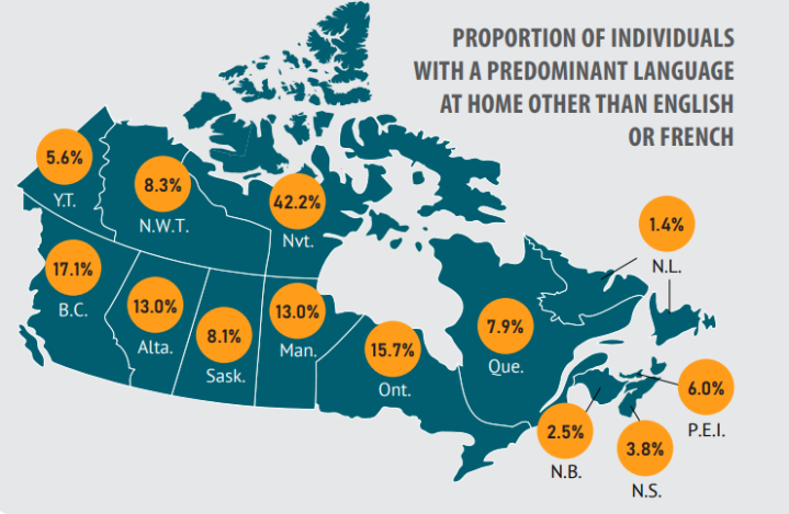 B.C. leads provinces for residents whose primary language at home isn’t ...