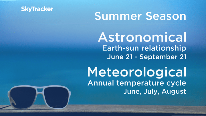 Last month was 2nd hottest August on record, 5th hottest month ever in ...
