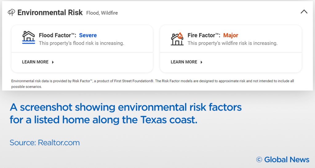 Under water: Is the real estate industry waking up to ‘climate risk ...