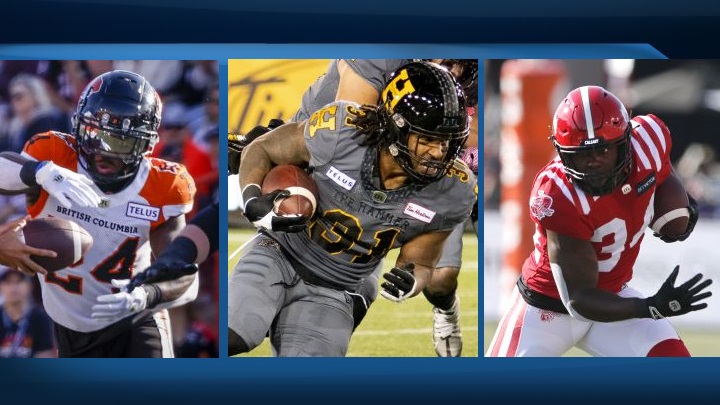 James Butler, Sean Thomas Erlington and Dedrick Mills receive CFL ...