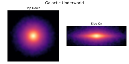 Scientists develop 1st map of the ‘galactic underworld,’ the graveyard ...