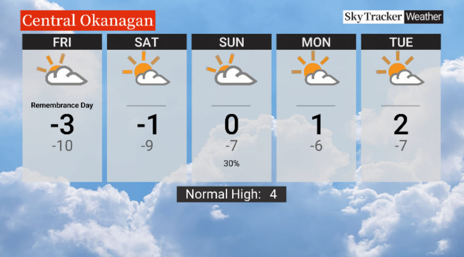 Okanagan weather: Temperatures warming up this weekend - Okanagan ...
