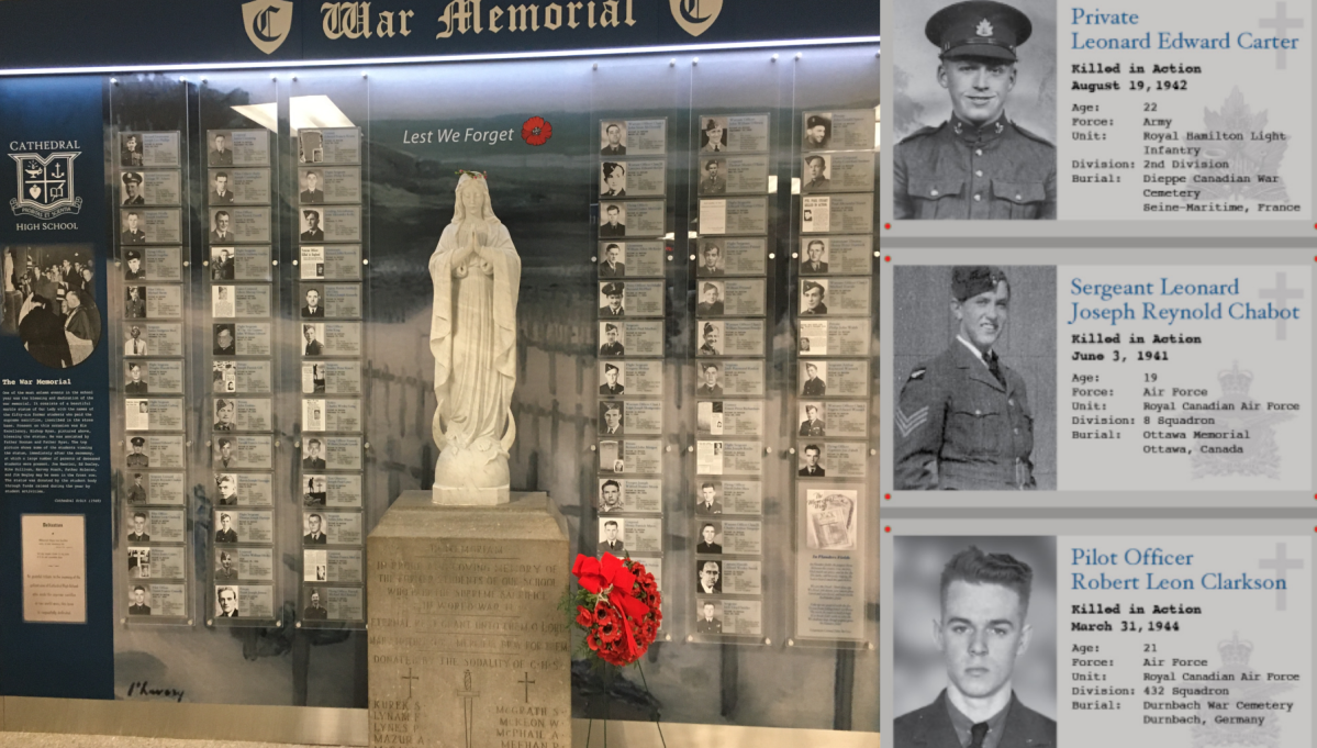 Cathedral High unveils memorial honouring former Hamilton students who ...