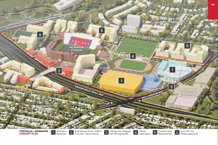 Calgary fieldhouse to be a ‘catalyst’ for Foothills Athletic Park ...