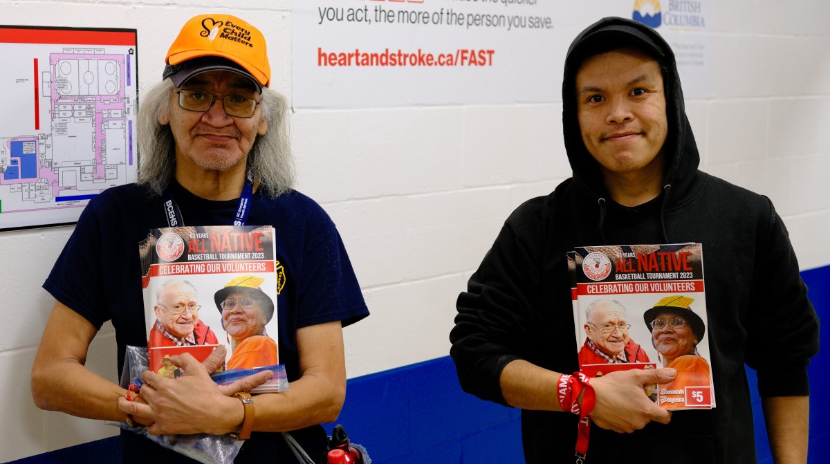 ‘It’s known as holy week’: All Native Basketball Tournament huge for ...