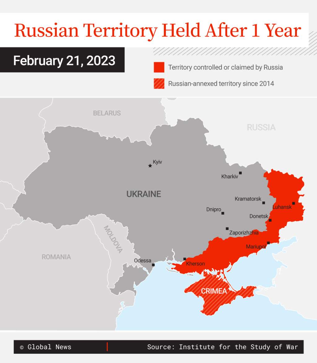 A look back at one year of courage, survival and war in Ukraine ...