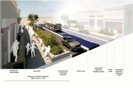 City of Edmonton plans to widen sidewalks, add dedicated bus lane along ...
