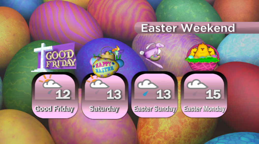 Okanagan weather: Warming up into Easter weekend - Okanagan | Globalnews.ca