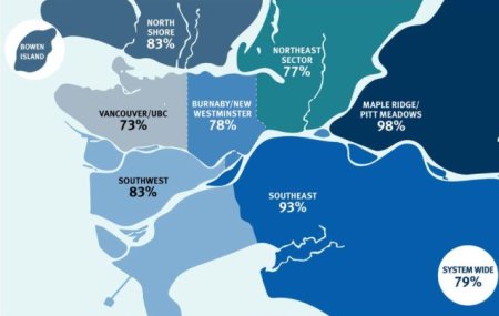 Transit ridership hit 80 per cent of pre-pandemic levels by end of 2022 ...