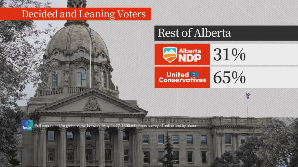 Alberta election: How Lethbridge polls look on voting day - Lethbridge ...