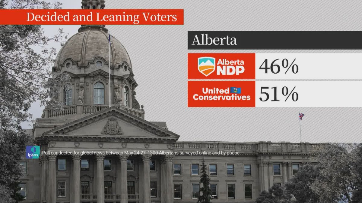Alberta election: How Lethbridge polls look on voting day - Lethbridge ...