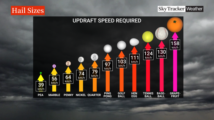Tornado, strong winds and large hail confirmed in central Alberta ...