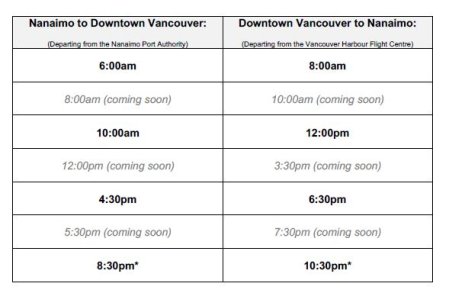 New passenger-only ferry between Nanaimo and Vancouver to open bookings ...