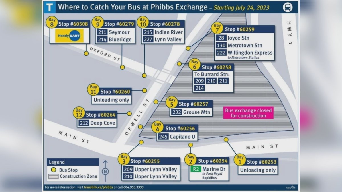 Bus stops for North Vancouver’s Phibb Exchange moved for construction ...