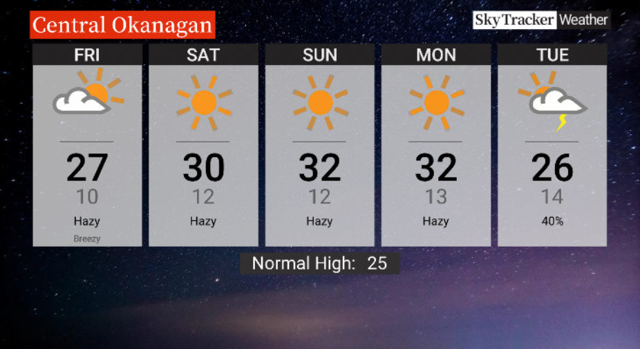 Okanagan weather: Hot weather in forecast for last weekend of August ...