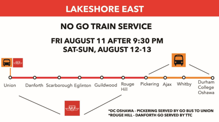 Lakeshore East GO service suspended August 11 to 13 weekend | Globalnews.ca