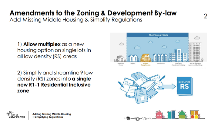 Vancouver council approves ‘missing middle’ motion allowing up to 8 ...