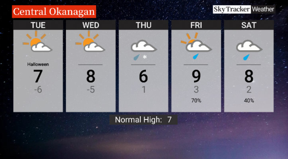 Okanagan weather: Spooky Halloween forecast ahead - Okanagan ...