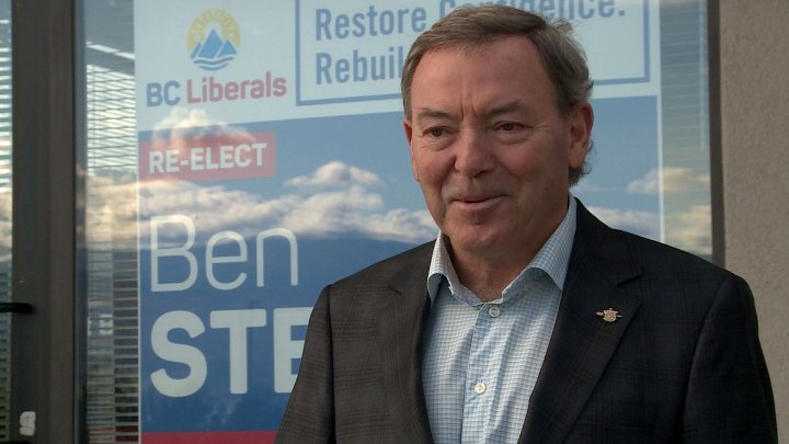 Okanagan MLA Ben Stewart not seeking re-election in 2024 - Okanagan ...