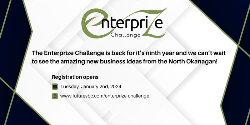 Registration Open for Community Future North Okanagan’s Enterprize Challenge - GlobalNews Events