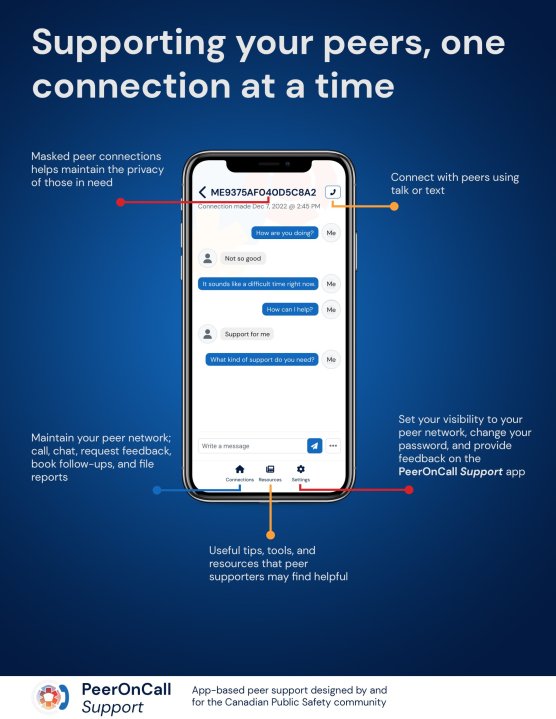 How an Ontario app is providing mental health support for first ...