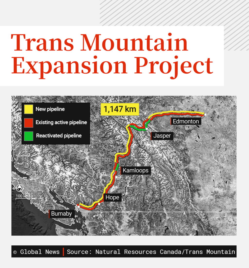Trans Mountain given more billion-dollar lifelines as debt costs, risks ...