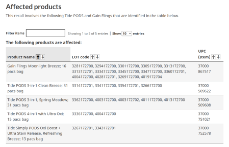 These Tide and Gain detergent pods have just been recalled in Canada ...