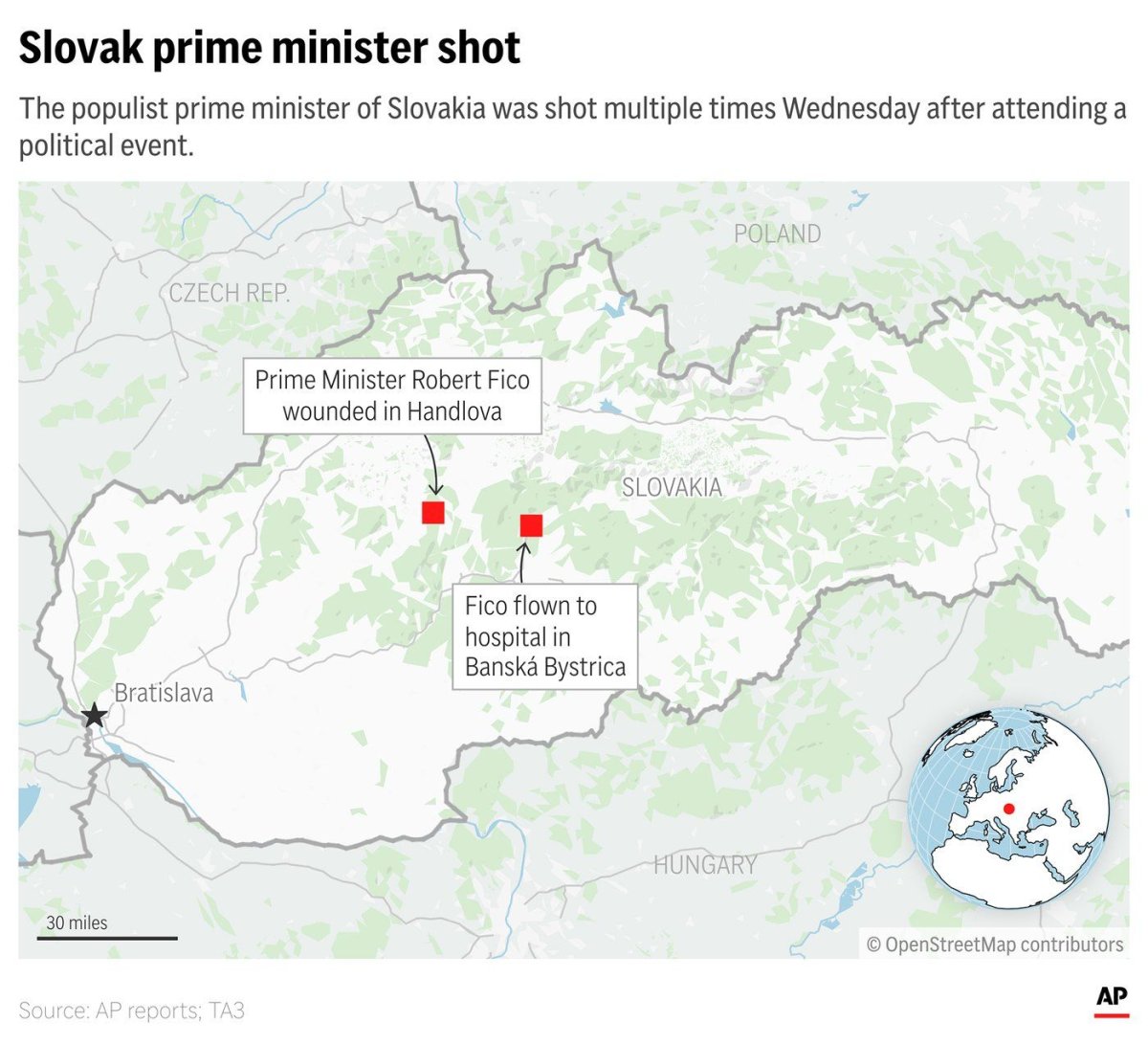 Slovakia’s prime minister Robert Fico shot and in hospital - National ...
