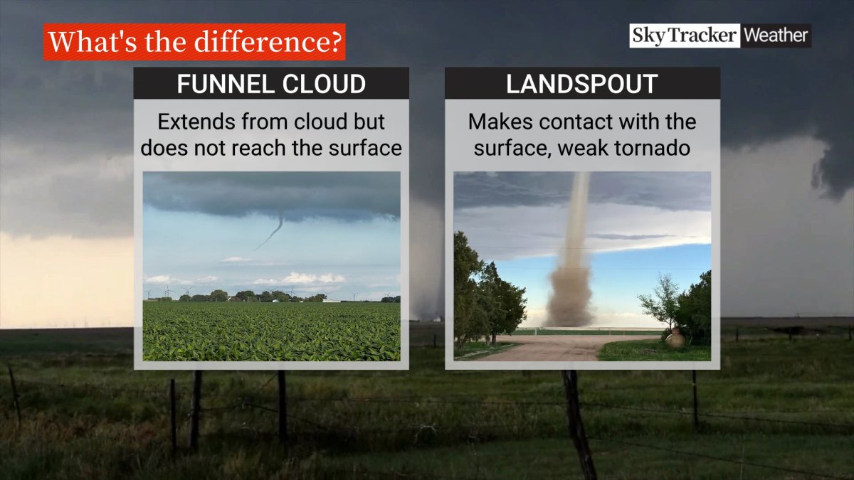 Alberta records 5 tornadoes in 1 day | Globalnews.ca