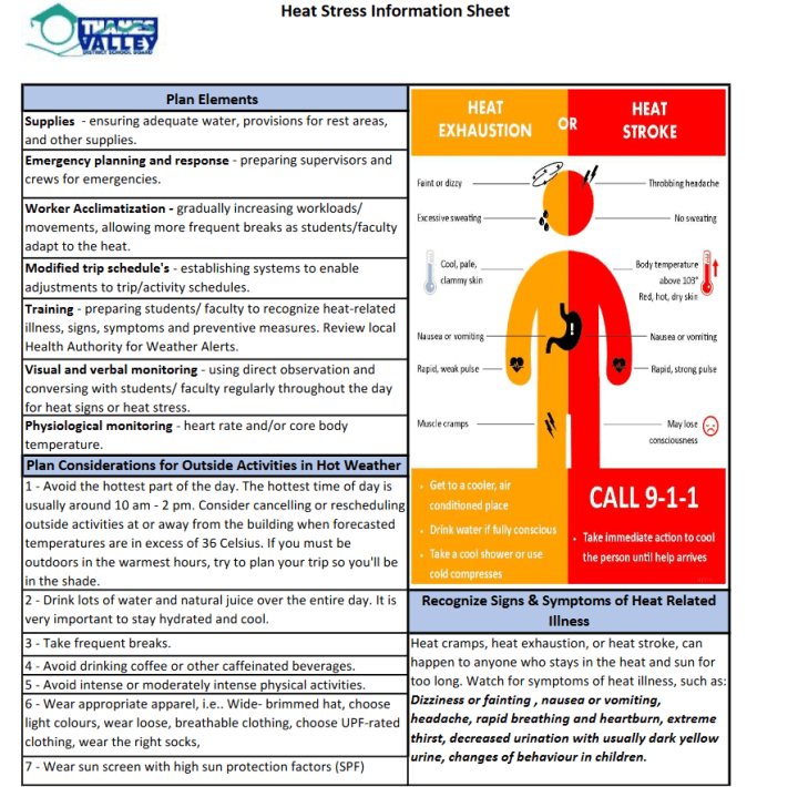 High heat concerns at Thames Valley schools as temperatures hit 30 C ...