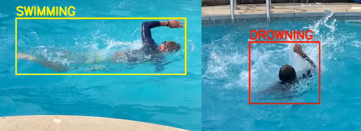 How 2 backyard pool drownings prompted Ontario teen to develop life-saving idea | Globalnews.ca